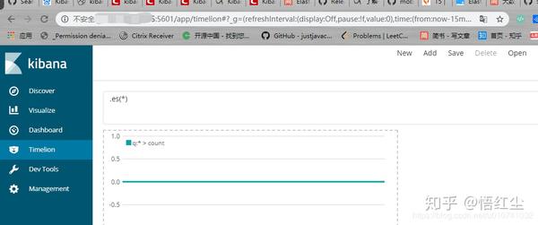 ElasticSearch 基本概念与操作 - 知乎
