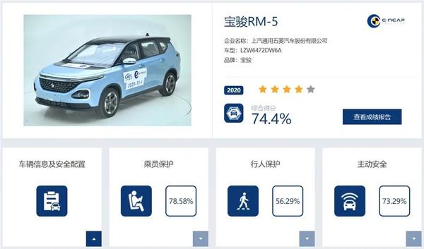 停产也得负责任，63230辆宝骏RM-5需要召回，灯光缺陷非小事 - 知乎