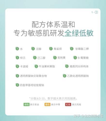 超补水面膜推荐合集丨专业化妆师都爱的补水神器,敷对这些补水面膜至少解决80肌肤问题,美白祛痘舒敏抗衰都能搞定! 知乎