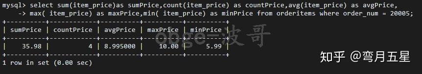 MySQL ----- 聚集函数(AVG,SUM,COUNT,MIN,MAX) （十一） - 知乎