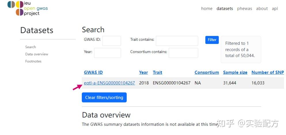 基因EQTL数据下载-IEU OpenGWAS - 知乎