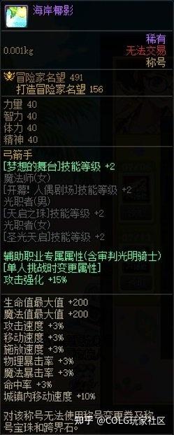 DNF：白嫖3级BUFF称号，0706版本活动奖励食用指南 - 知乎