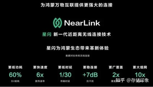 NearLink会成为领先的新一代近距离连接技术吗？它将带来什么样的有益实践？ - 知乎