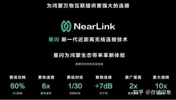 NearLink会成为领先的新一代近距离连接技术吗？它将带来什么样的有益实践？ - 知乎