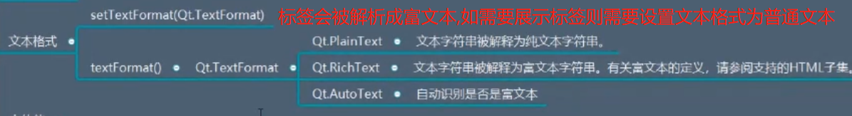 80.PyQt标签控件QLabel - 知乎