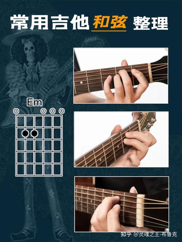吉他常用和弦整理(a、b、c、d、e、f、g调) 知乎