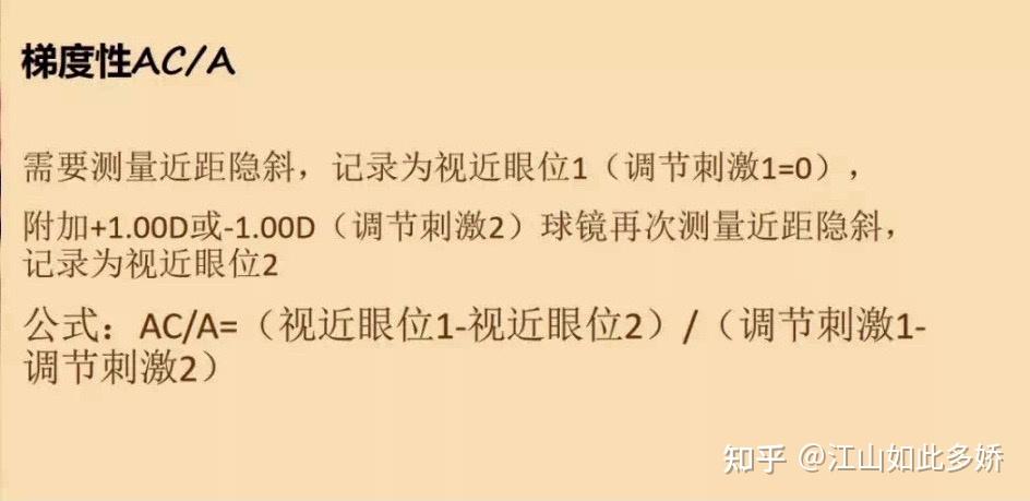 视功能检查解读AC/A 的定义和测量方法 - 知乎