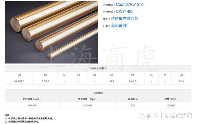 cuzn36pb3是什么材料cuzn36pb3对应国内 - 知乎