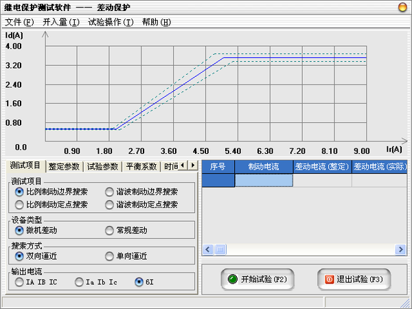 HDJB三相微机继电保护测试仪差动保护试验方法 - 知乎