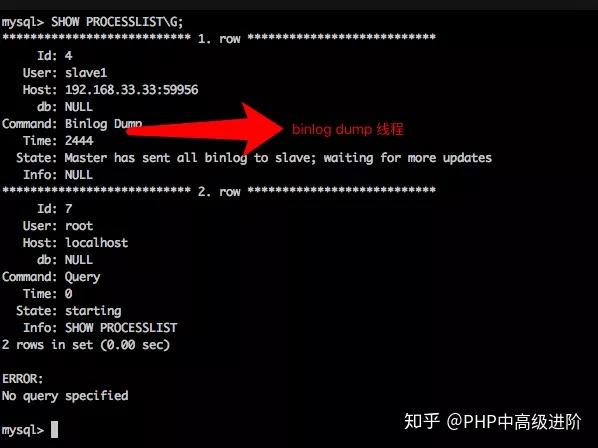 Mysql主从同步的实现原理与配置实战 - 知乎
