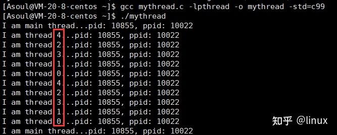 深入剖析Linux 多线程原理深剖 - 知乎