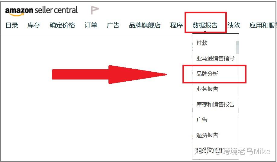 亚马逊卖家都要熟知的“brand analytics”（1） - 知乎