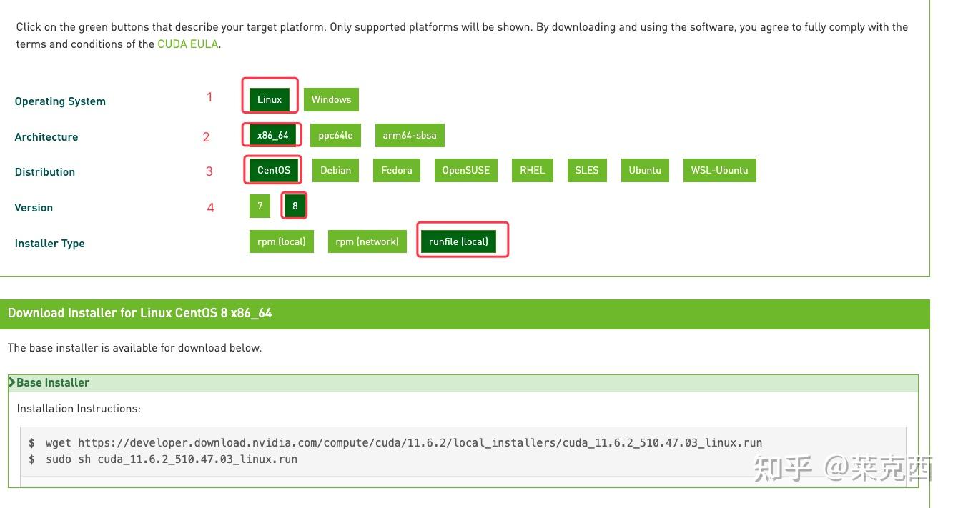 CentOS 8.2 +NVIDIA RTX A6000 GPU Driver+cuda+cuda sample测试环境搭建 - 知乎