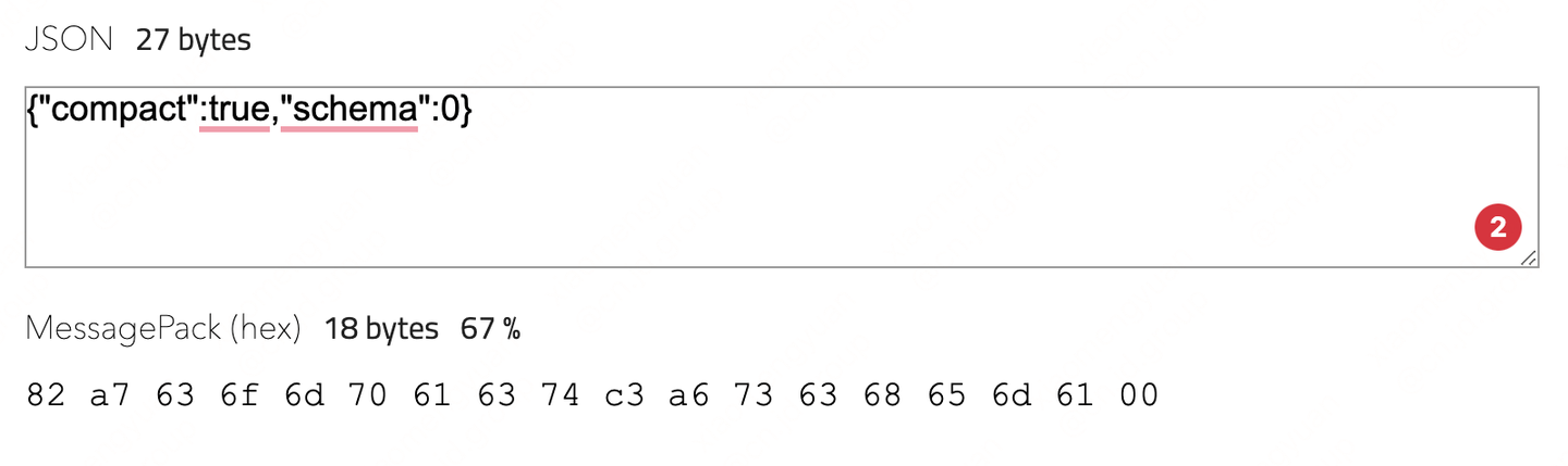 一次JSF上线问题引发的MsgPack深入理解，保证对你有收获 - 知乎