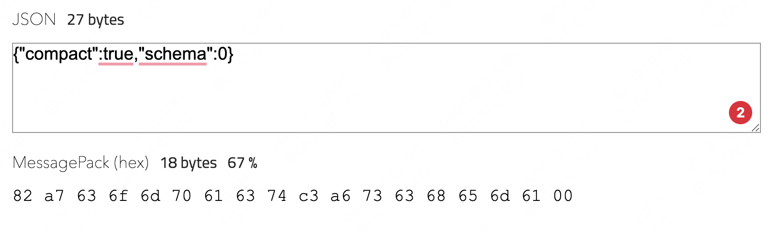 一次JSF上线问题引发的MsgPack深入理解，保证对你有收获 - 知乎