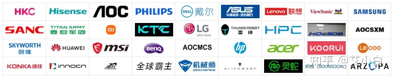 2025年2K高刷游戏显示器选购指南（1月份推荐），LG｜华硕｜ROG｜三星｜AOC｜HKC｜联想