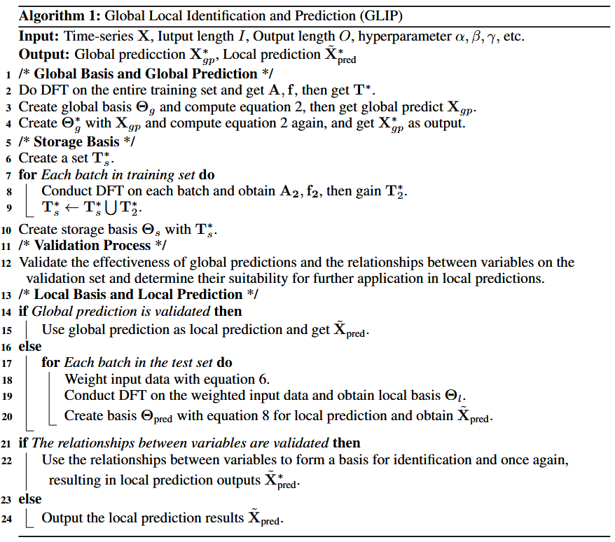 ICLR2024时序预测高分论文 - GLIP (Global-Local Identification and Prediction) - 知乎