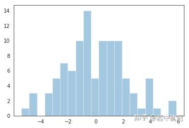 Active Inference & noise|时间平滑噪声 - 知乎