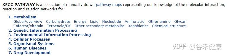 PICRUSt2在微生物功能预测分析中的应用解读 - 知乎