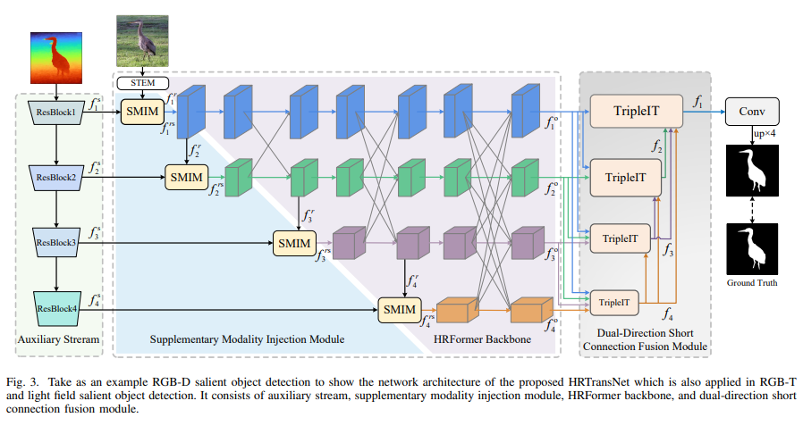 【1月10日】十六篇（将）开源论文代码分享 - 知乎