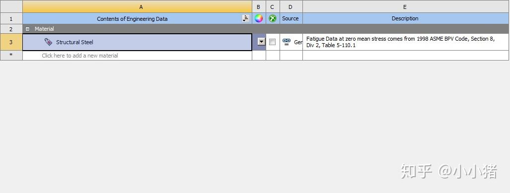 材料配置（二）--------Workbench - 知乎