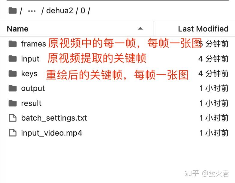 AI视频风格转换：Stable Diffusion+EBSynth - 知乎