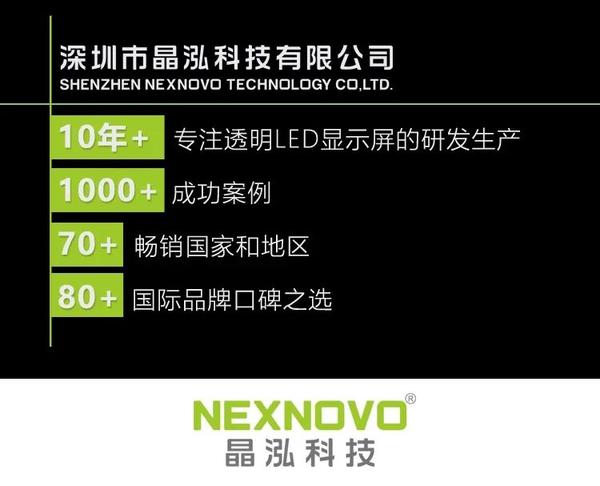 首个8K裸眼LED透明屏震撼亮相巴川府营销中心 - 知乎