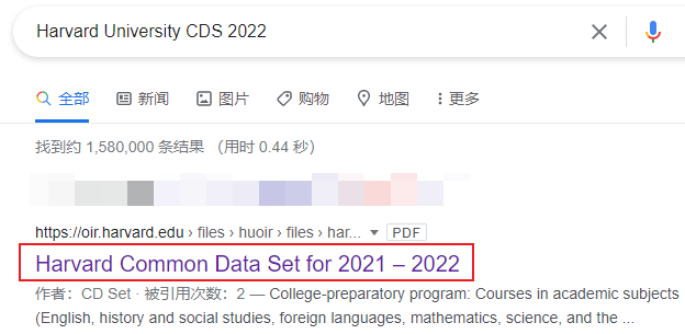 CDS是什么宝藏选校工具？国外名校官方录取数据大收集！ - 知乎