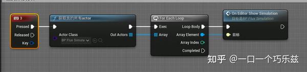 UE5_FluidFlux流体插件进阶用法（一） - 知乎