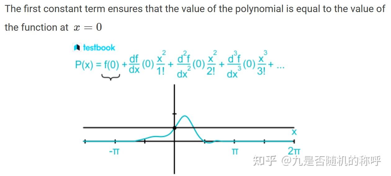 泰勒公式使用积分来推导 知乎