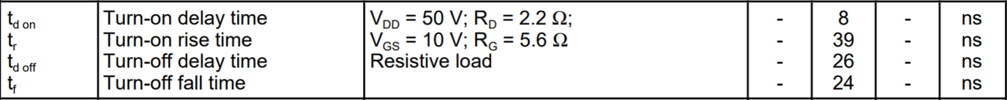 PWM死区的简单介绍 - 知乎