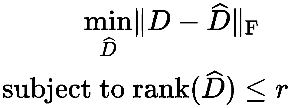 图像的低秩近似与Eckart–Young–Mirsky定理 - 知乎