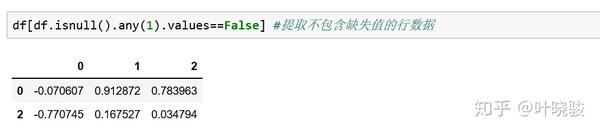 数据分析之pandas学习(3)——缺失数据处理 - 知乎