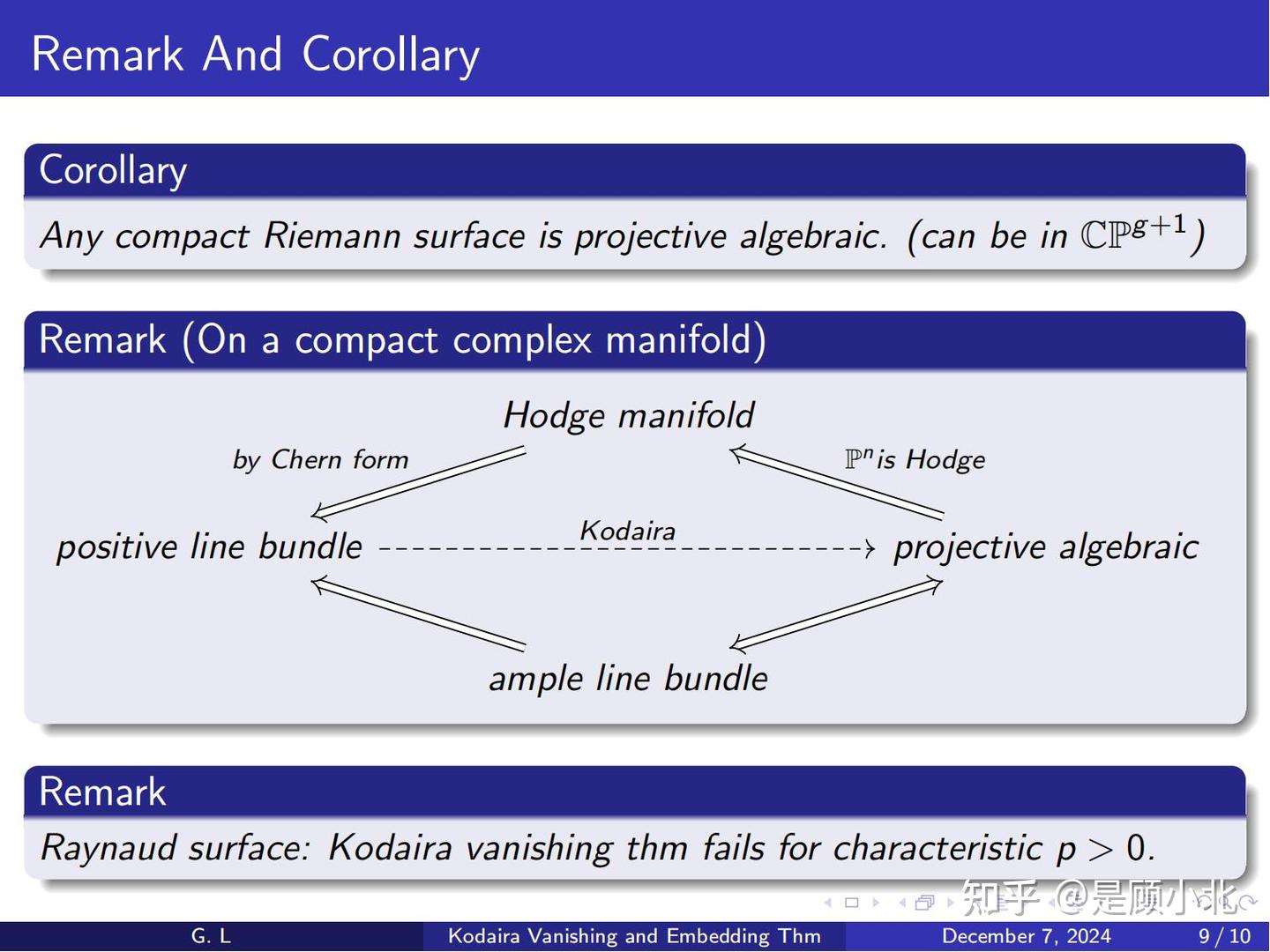 Kodaira Vanishing Theorem And Embedding Theorem （小平消灭定理和嵌入定理） - 知乎
