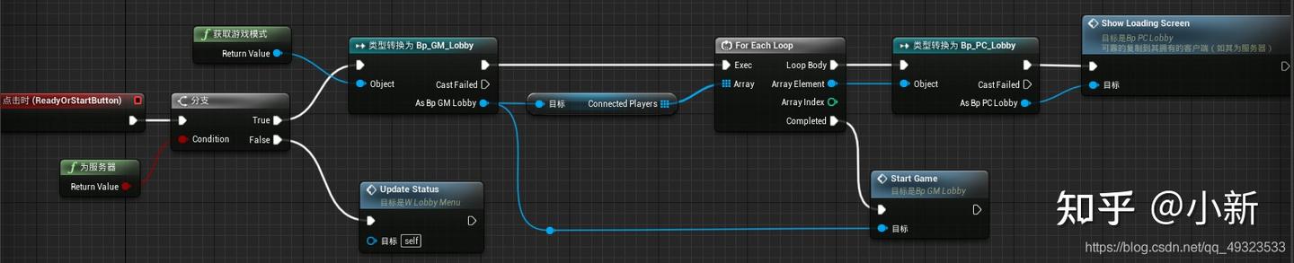 UE4蓝图实现联机功能（LAN/Steam） - 知乎