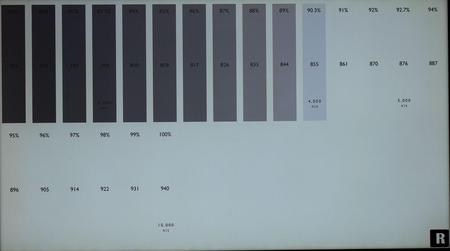 画质提升明显 MiniLED+量子点的雷鸟R645C详评 - 知乎