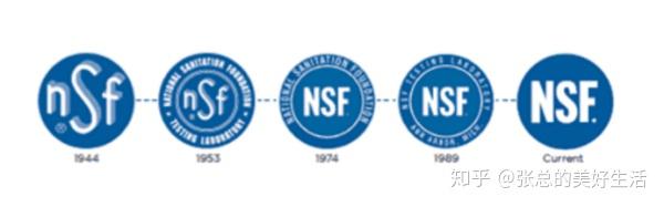 NSF认证标准是什么？有哪些2020推荐净水器通过了这项认证？ - 知乎