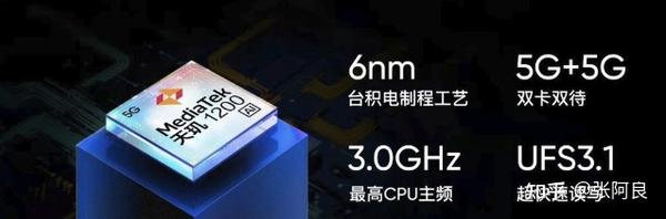 双旗舰怎么选？真我GT Neo2（Neo2T）双十一入手建议 - 知乎