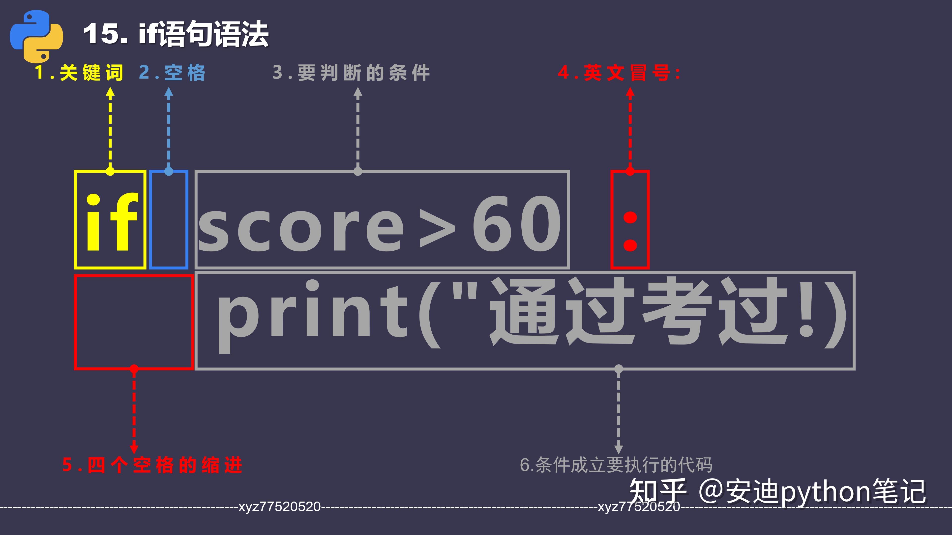 54python的def语句自定义函数 知乎 