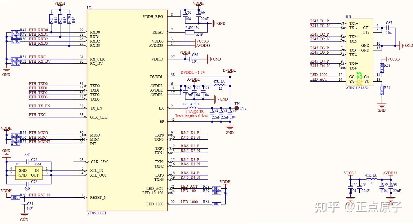《ATK-DFPGL22G之FPGA开发指南》第三章 硬件资源详解 - 知乎