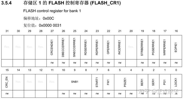 《MiniPRO H750开发指南》第四十二章 FLASH模拟EEPROM实验 - 知乎