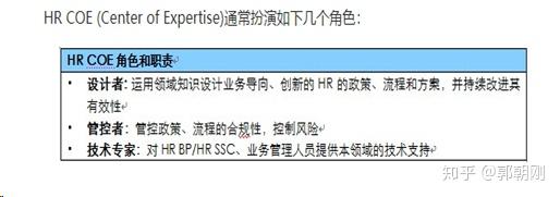 人力资源三支柱与HR 3D - 知乎