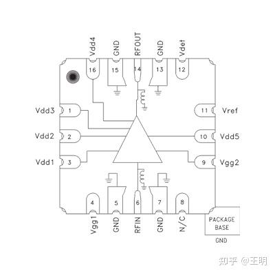 HMC6981LS6功率放大器 - 知乎