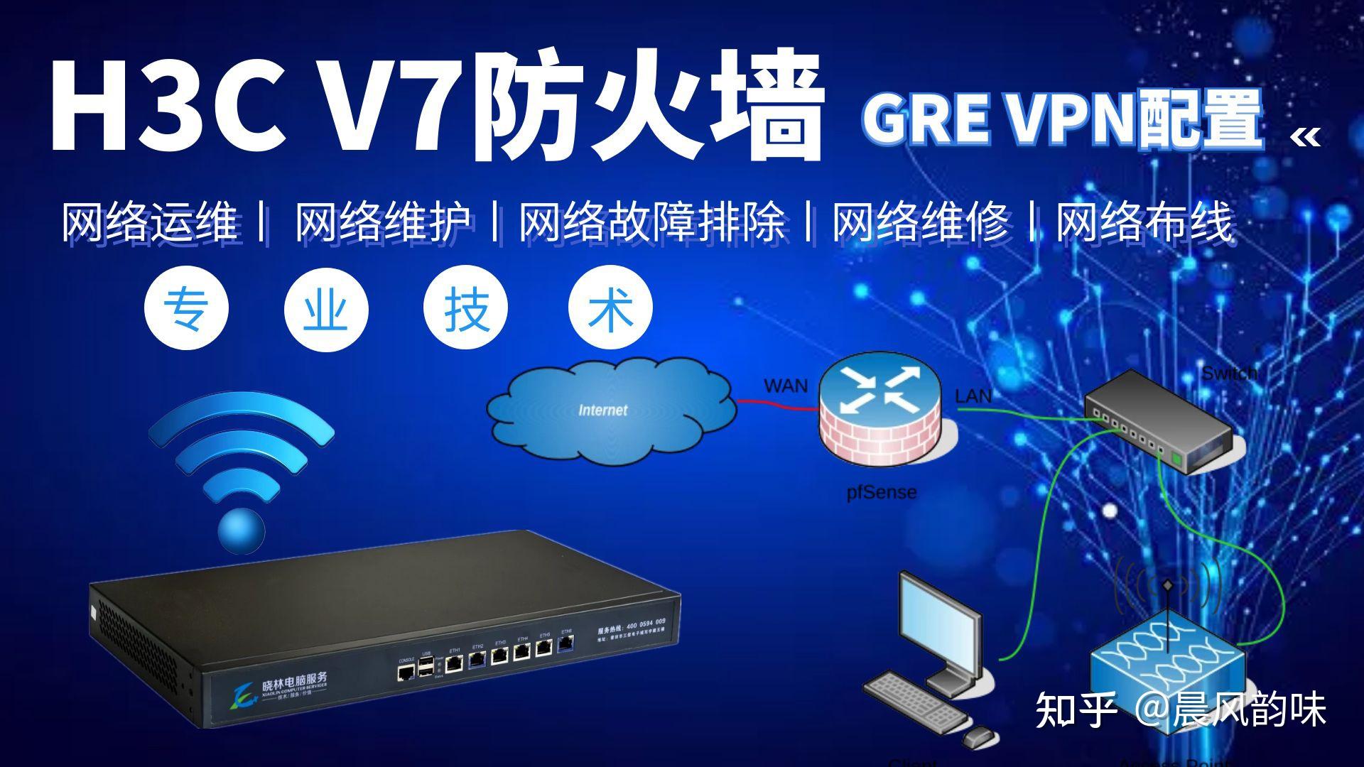 H3C V7防火墙GRE VPN配置案例 - 知乎