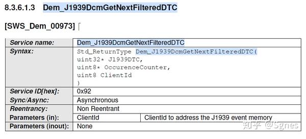 基于Autosar的J1939+OBD共存方案 - 知乎