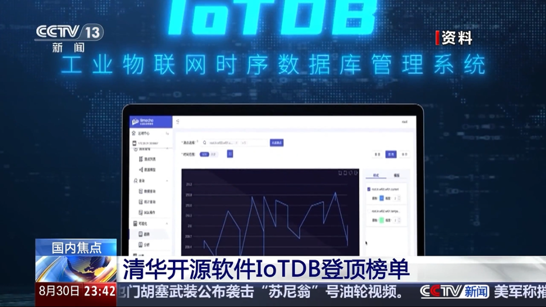 央视报道时序数据库 IoTDB 性能刷新世界纪录！ - 知乎