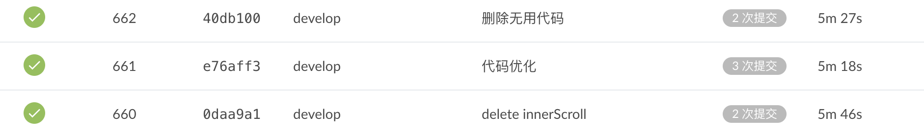 一次NPM前端项目的CI-Build速度优化 - 知乎