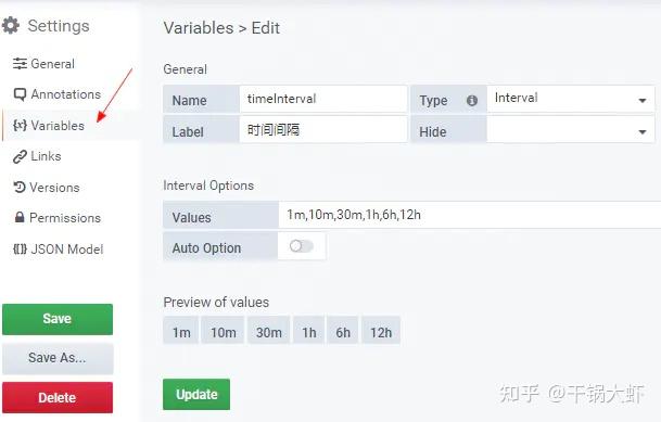 Grafana的介绍与使用 - 知乎