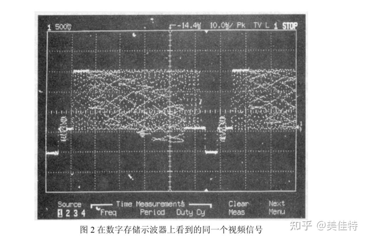 如何选择示波器 模拟示波器与数字示波器的区别 知乎
