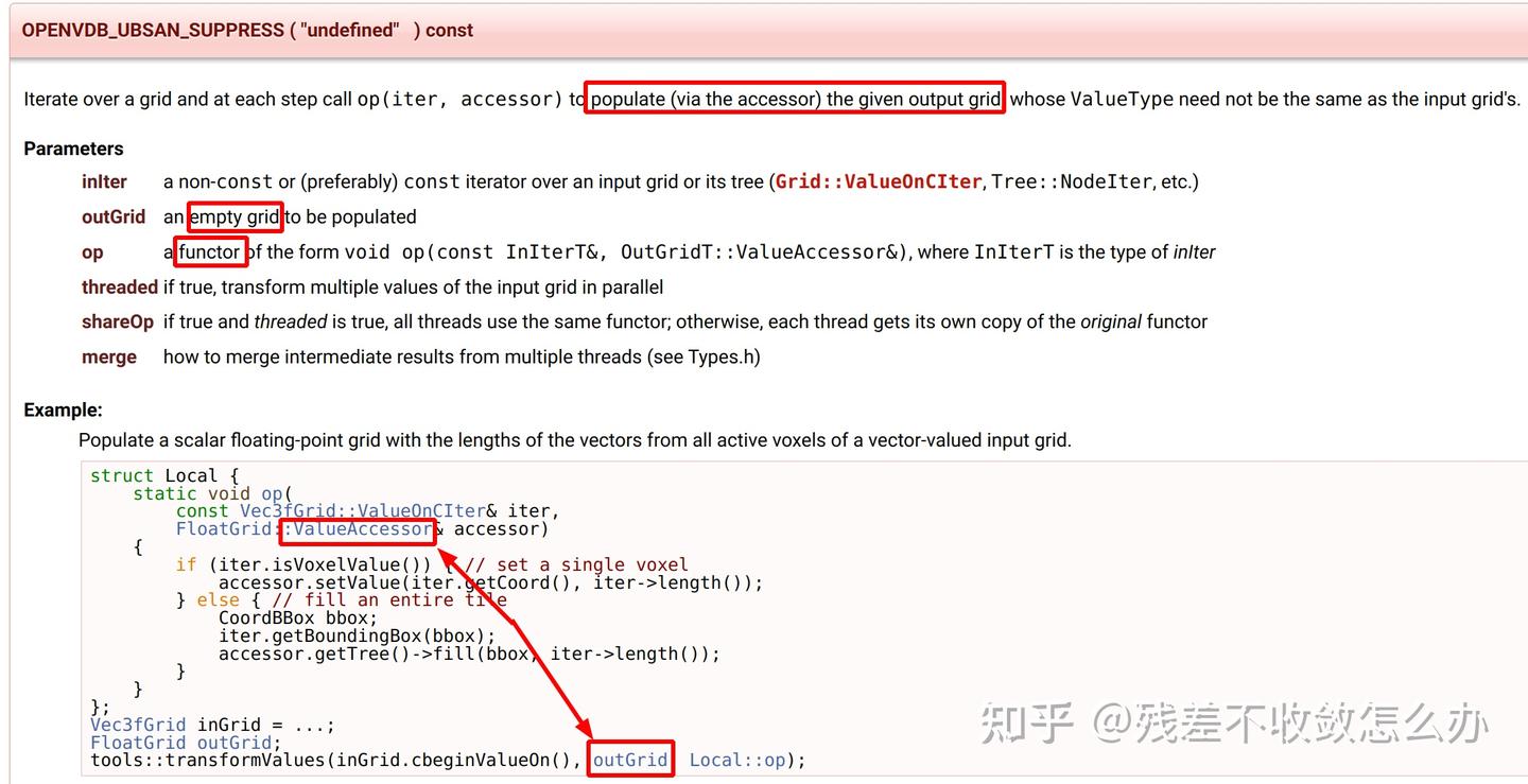 科研日记 | openvdb cookbook 阅读笔记 - 知乎